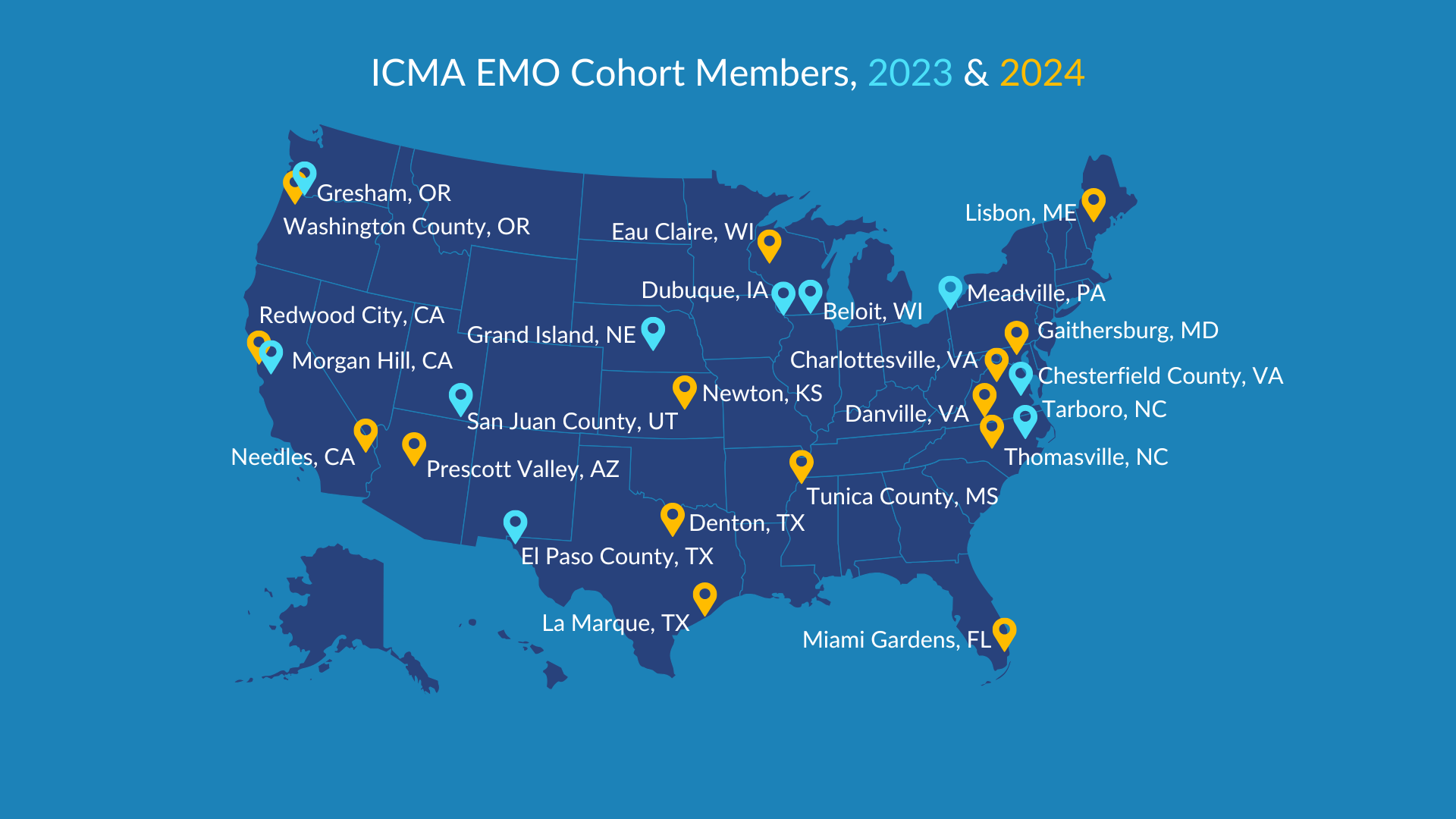 2025 Economic Mobility and Opportunity Cohort and Mini Grant Program | icma.org